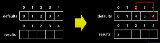 GitHub - 94mark/unity-whac-a-mole-3dgame: 두더지 잡기 게임 제작
