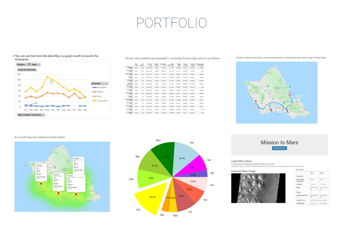 GitHub - alewis623/portfolio