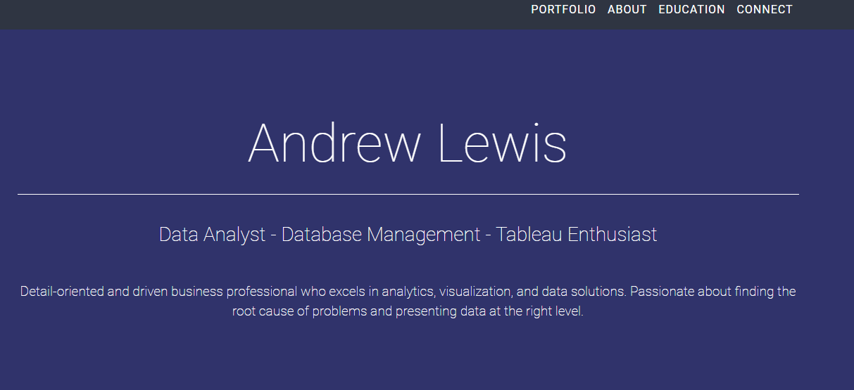 GitHub - alewis623/portfolio