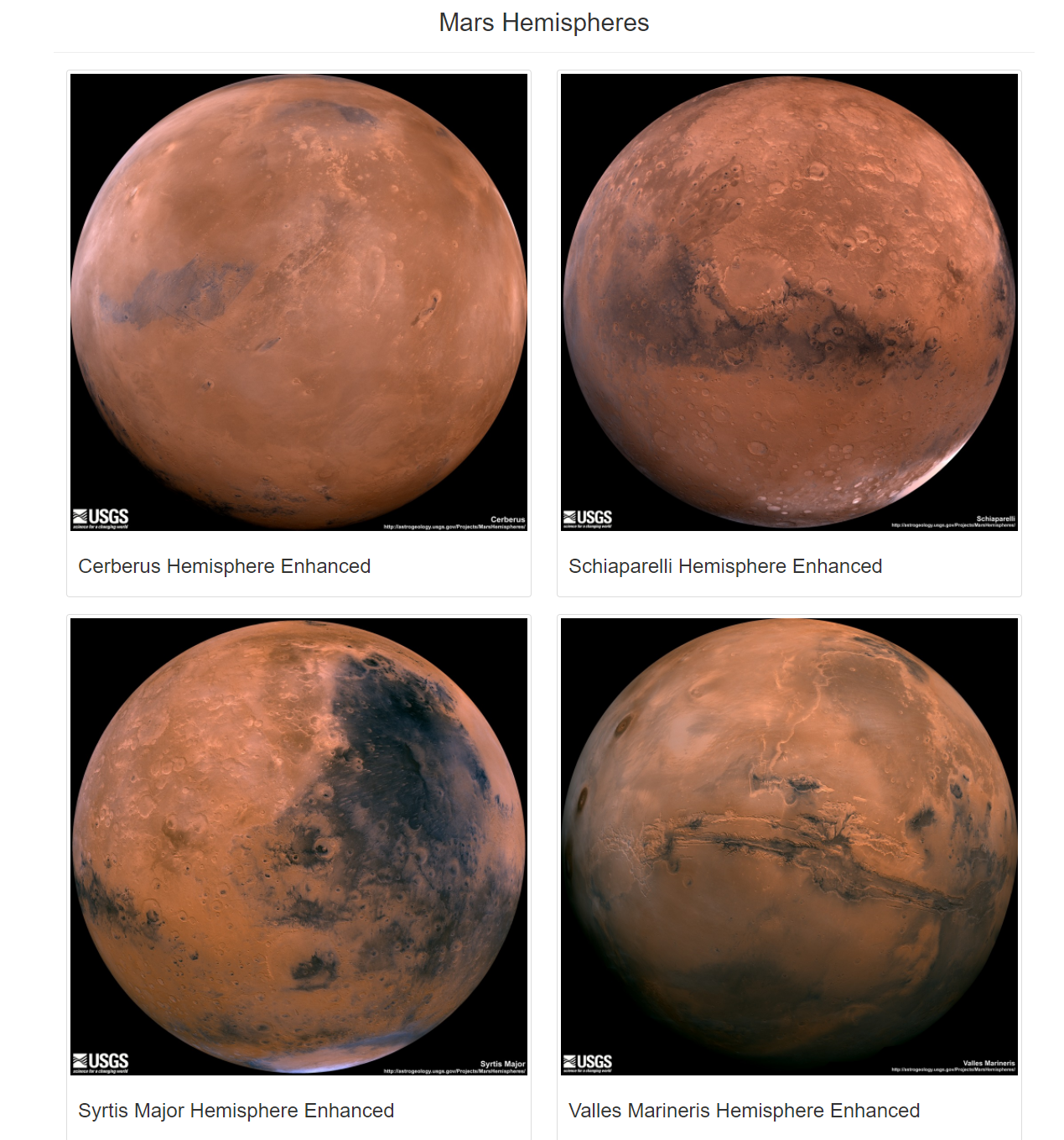 GitHub - alewis623/Mission-to-Mars