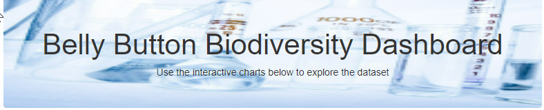 GitHub - alewis623/Plotly_Deploy