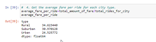 GitHub - Indiradonthi/PyBer_Analysis
