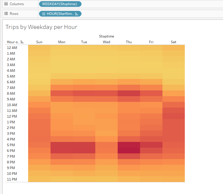 GitHub - Indiradonthi/Bikesharing