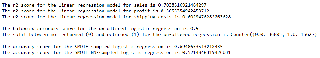 GitHub - rachael-meinders/superstore