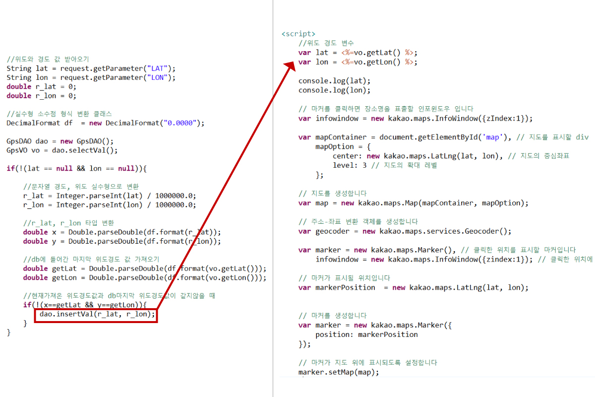 GitHub - HeonchanKim/smhrd_coreProject: 스마트인재개발원 두번째 핵심프로젝트