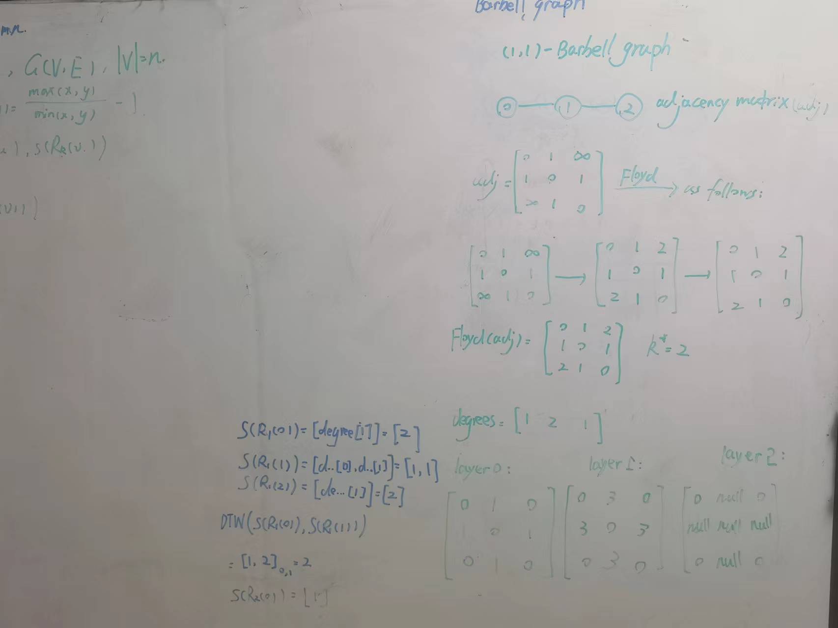 GitHub - 1123469/struc2vec