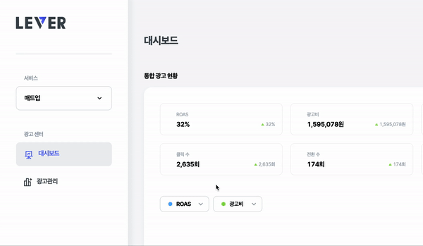 GitHub - wanted-pre-onboarding-7team/Madup-7B: 🔥 원티드 프리온보딩 매드업 팀과제