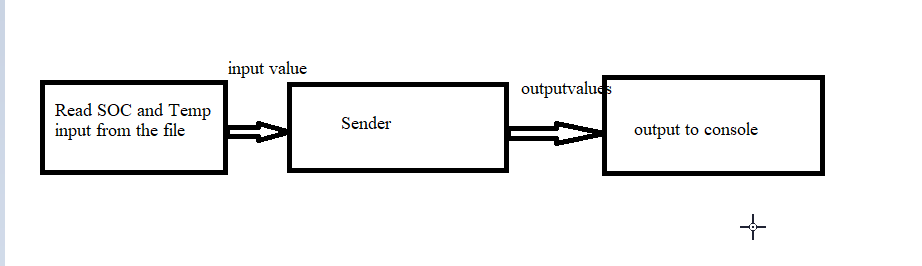 GitHub - clean-code-craft-tcq-2/stream-line-SuchithaNM: stream-line-SuchithaNM created by GitHub ...