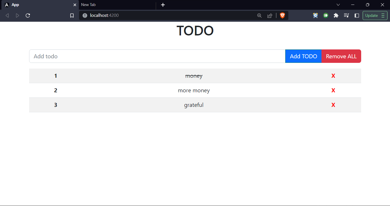 GitHub - anandnarayanans/Angular-todo