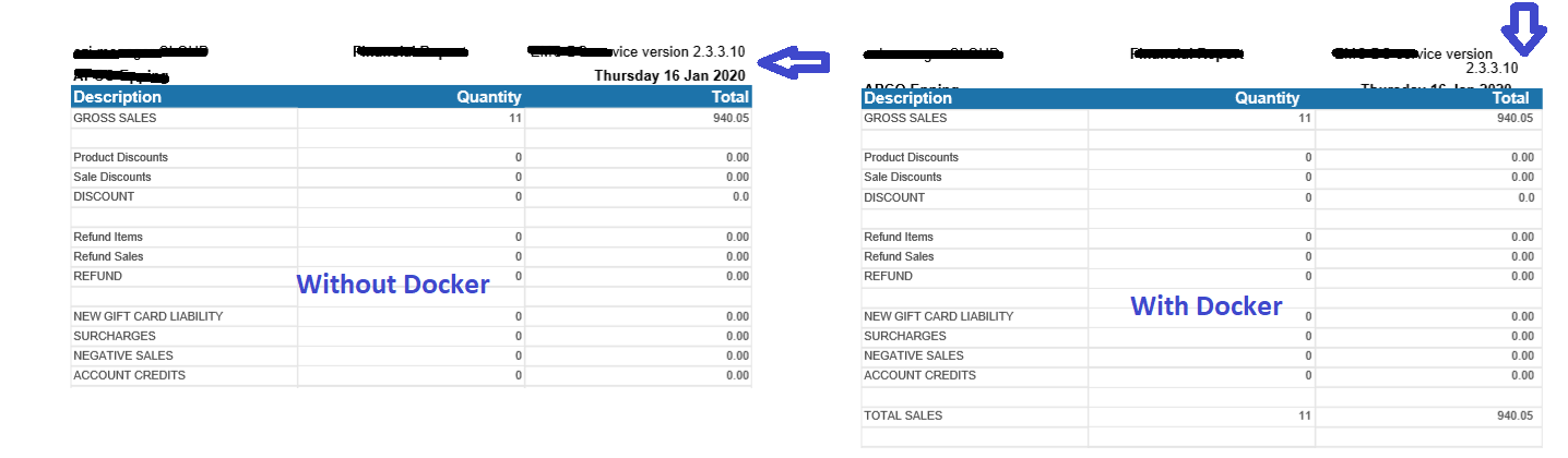 Layout of rendered PDF is different when .NET application is running on docker · Issue #496 ...