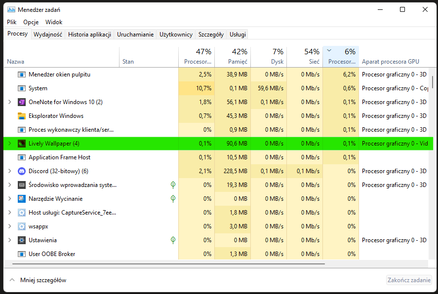 Problem with performance while there is a window over the full screen app · Issue #1445 ...