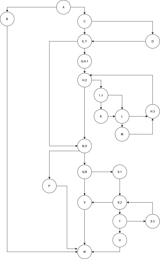 GitHub - tamara-kostova/SI_2023_lab2_216065