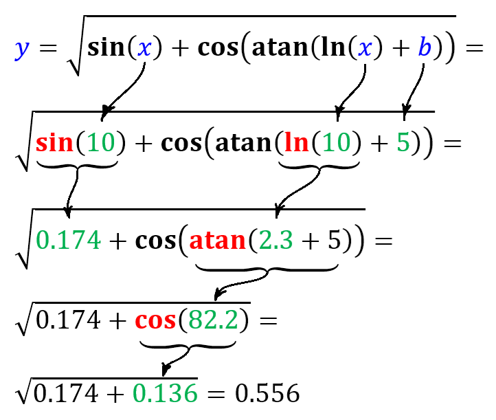 2 features request · Issue #224 · Proektsoftbg/Calcpad · GitHub
