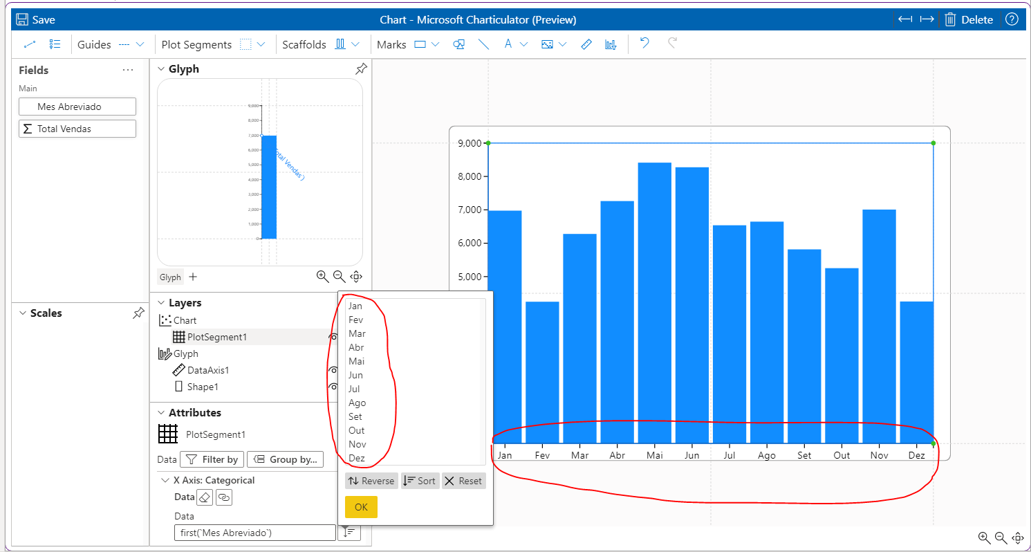 The X axis is not in chronological order, only in alphabetical order. · Issue #754 · microsoft ...