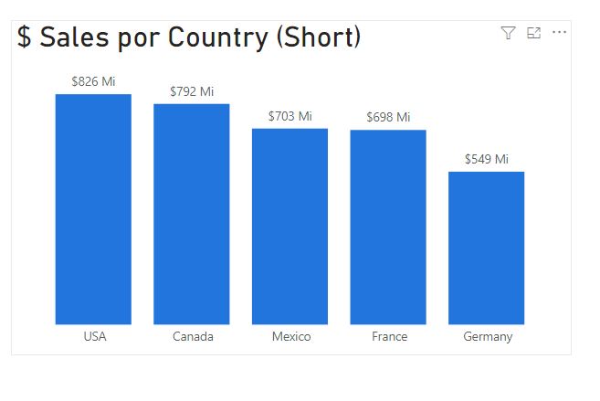 Recognize text in data label · Issue #780 · microsoft/charticulator · GitHub