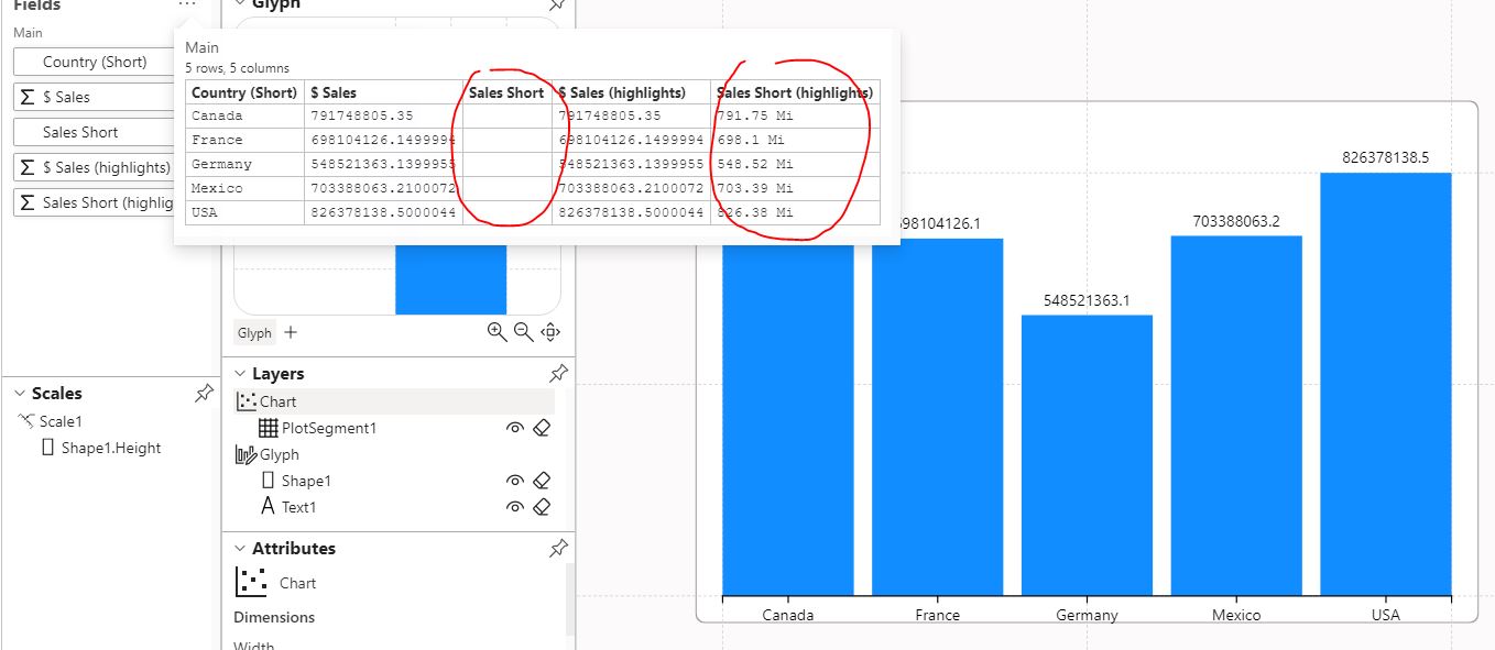 Recognize text in data label · Issue #780 · microsoft/charticulator · GitHub