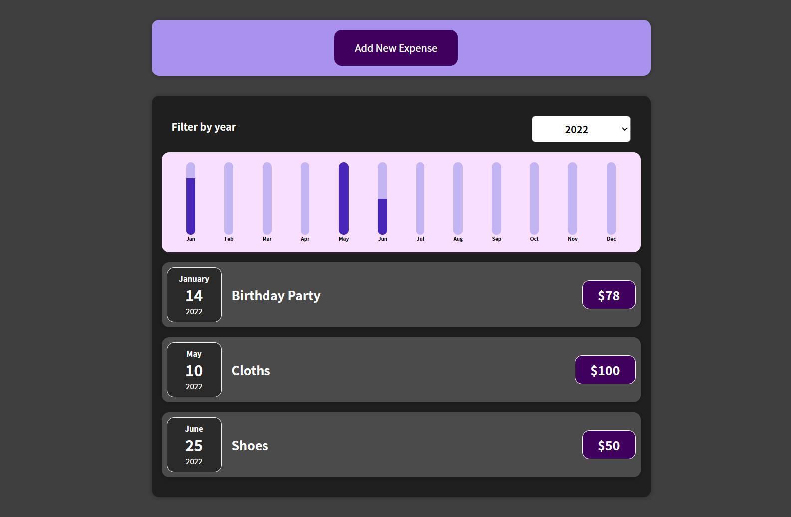 GitHub - ls-madhu/expense-tracker-react