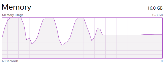 pip-compile consumes up to 10.5 GB RAM when resolving PyTorch 1.8.1 ...