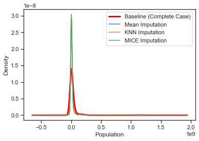 GitHub - pascale25/Mireille_feudjio_Portofolio