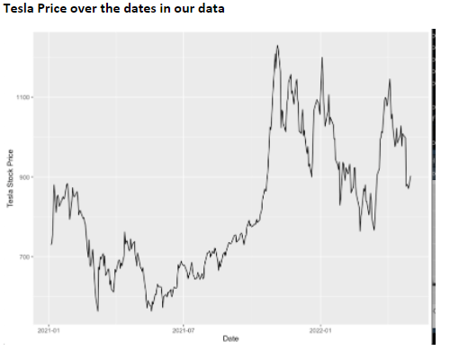 GitHub - timcookk/Elon-Musk-Project