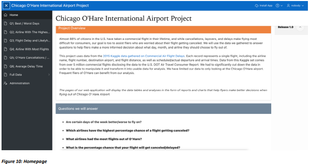 GitHub - timcookk/ChicagoO-HareProject