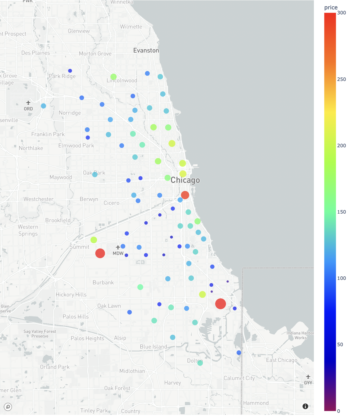 GitHub - CarrieCox/Airbnb-Python-Analysis