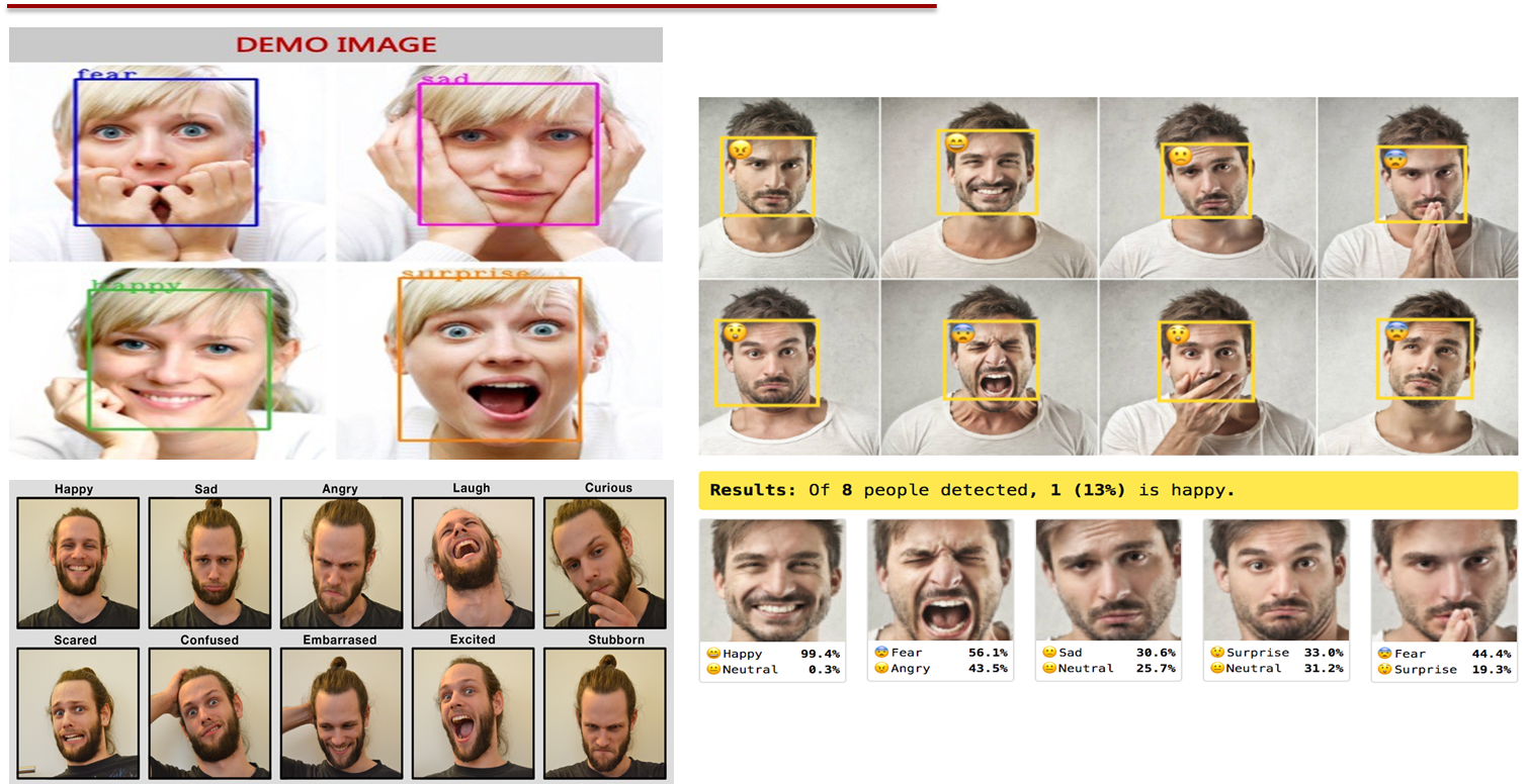 GitHub - atif2786/Face-Emotion-Recognition: Deep learning and ML ...