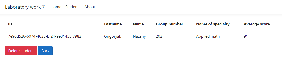 GitHub - tensionN/StudentsWebApp: Simple web application with using asp.net mvc