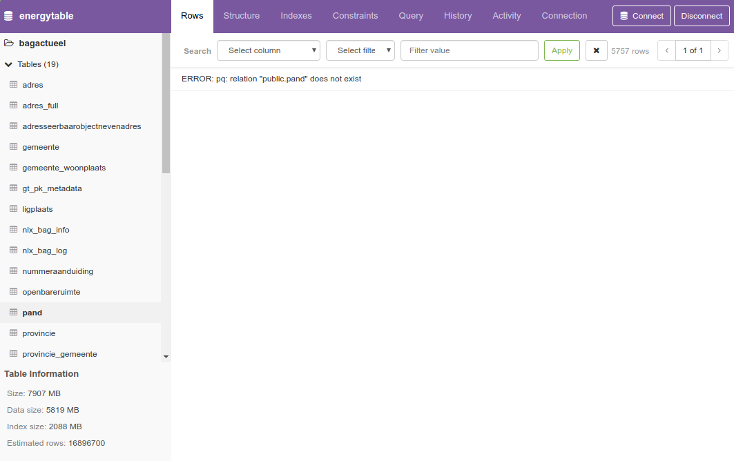 Can't seem to access tables not on "public" · Issue #383 · sosedoff/pgweb · GitHub