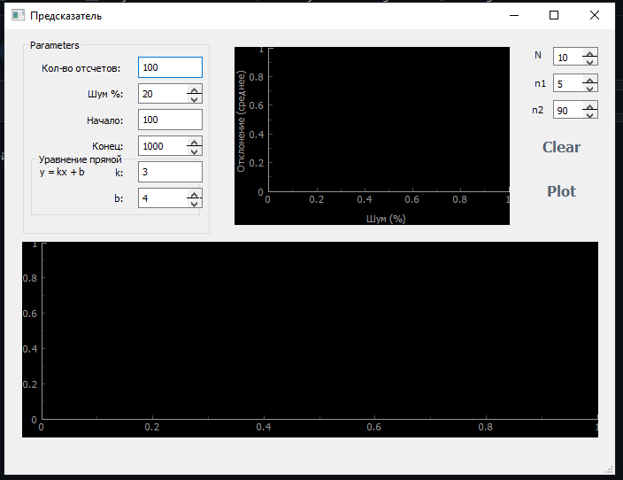 GitHub - angular-js-web/PredictorSignal: Приложение, которое прогнозирует линейную зависимость ...
