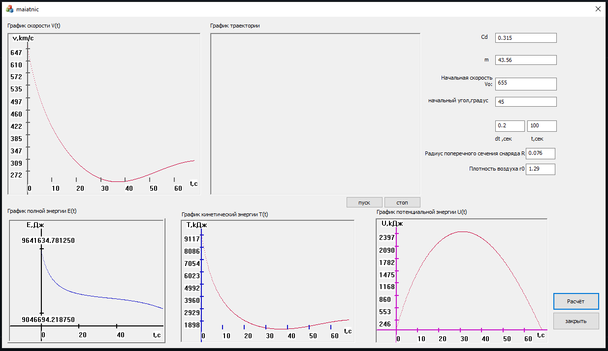 GitHub - turkin812/Ballistics: Приложение, которое моделирует стрельбу ...