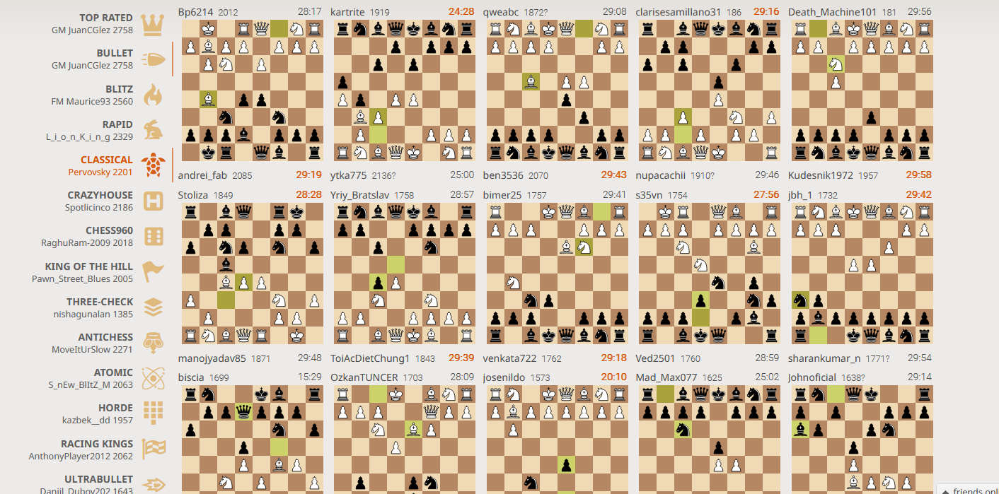 Players In Left Sidebar Of Current Games Are Not Playing · Issue 12114 · Lichess Orglila · Github 