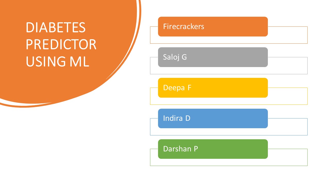 GitHub - salojkg/FireCracker-FinalProject: Final Project _ Module 20