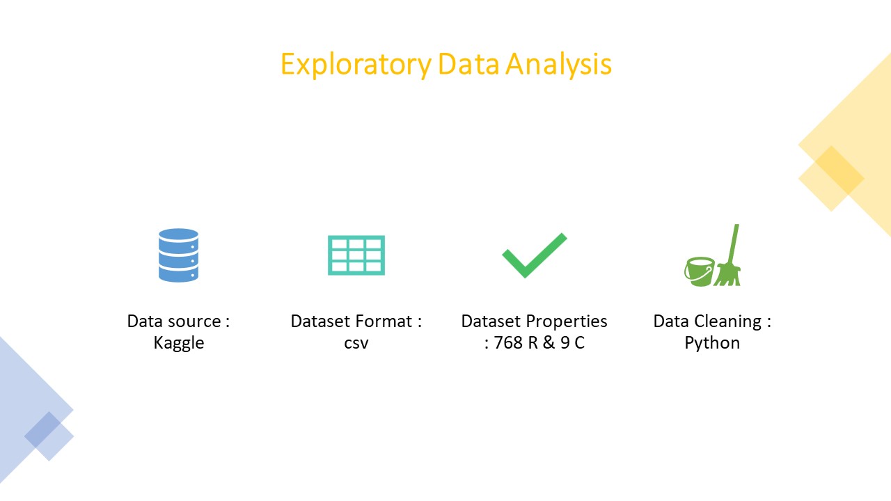 GitHub - salojkg/FireCracker-FinalProject: Final Project _ Module 20