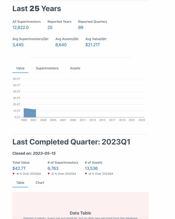 Error In Component And Javascript Variable Display On Page Refresh