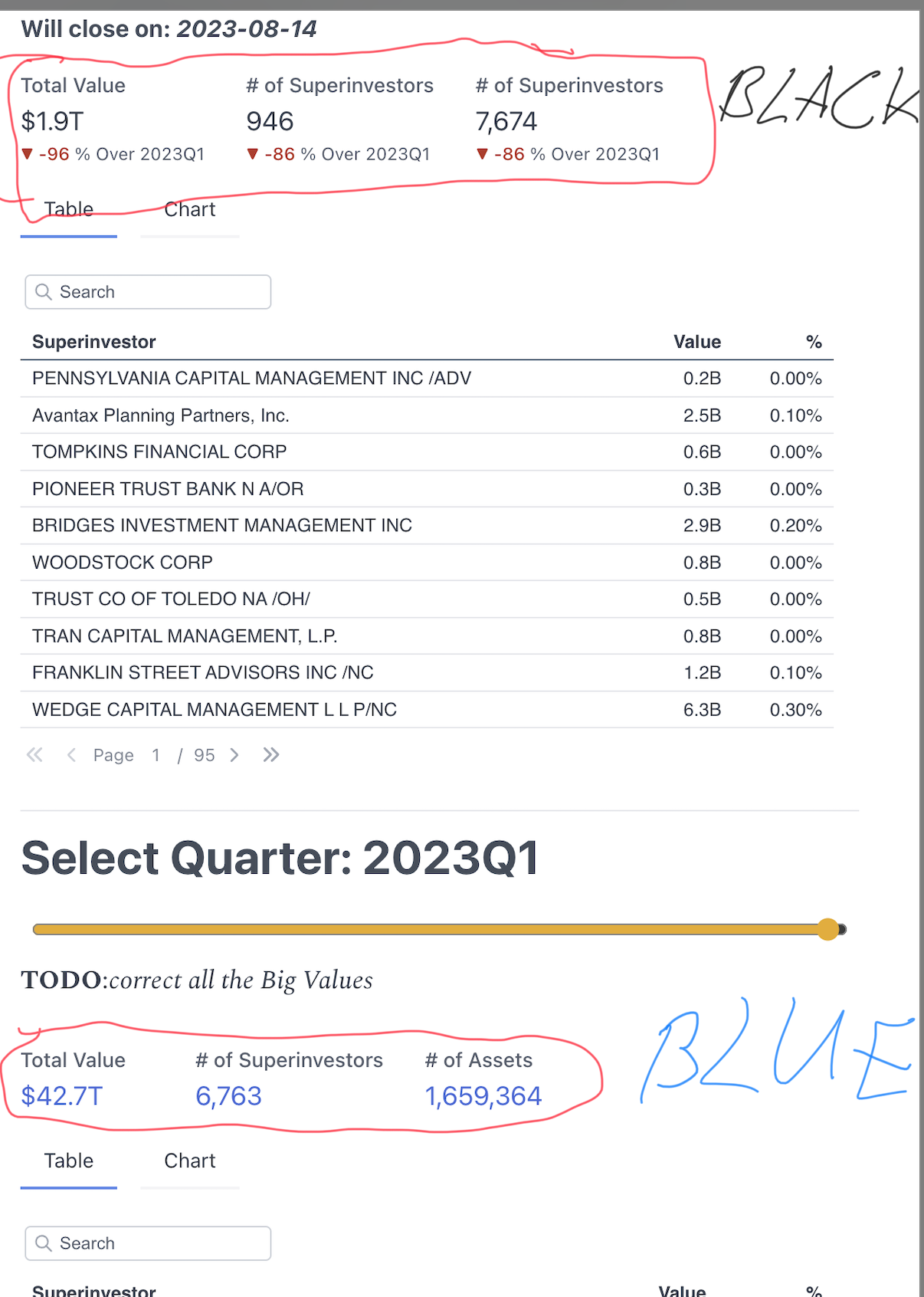 Error in component and javascript variable display on page refresh · Issue #1062 · evidence-dev ...