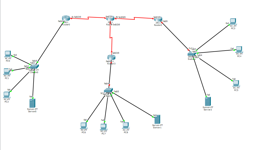 GitHub - Ctoic/CISCO-packettracer: This GitHub repository is dedicated ... GitHub - Ctoic/CISCO-packettracer: This GitHub repository is dedicated ...