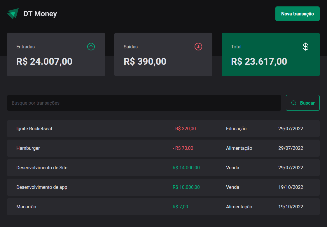 GitHub - HiLucred/DT-Money: Esse é resultado do segundo projeto do Ignite proposto pela Rocketseat.