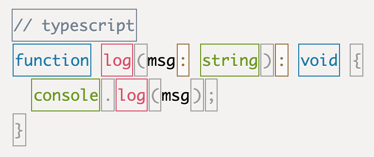 React Tsx Doesnt Understand Function Param Types · Issue 3089 · Prismjsprism · Github 