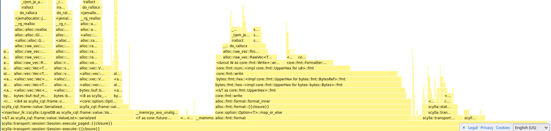 Session execute spends 30% of its time allocating prepared_id for tracing (even if disabled ...
