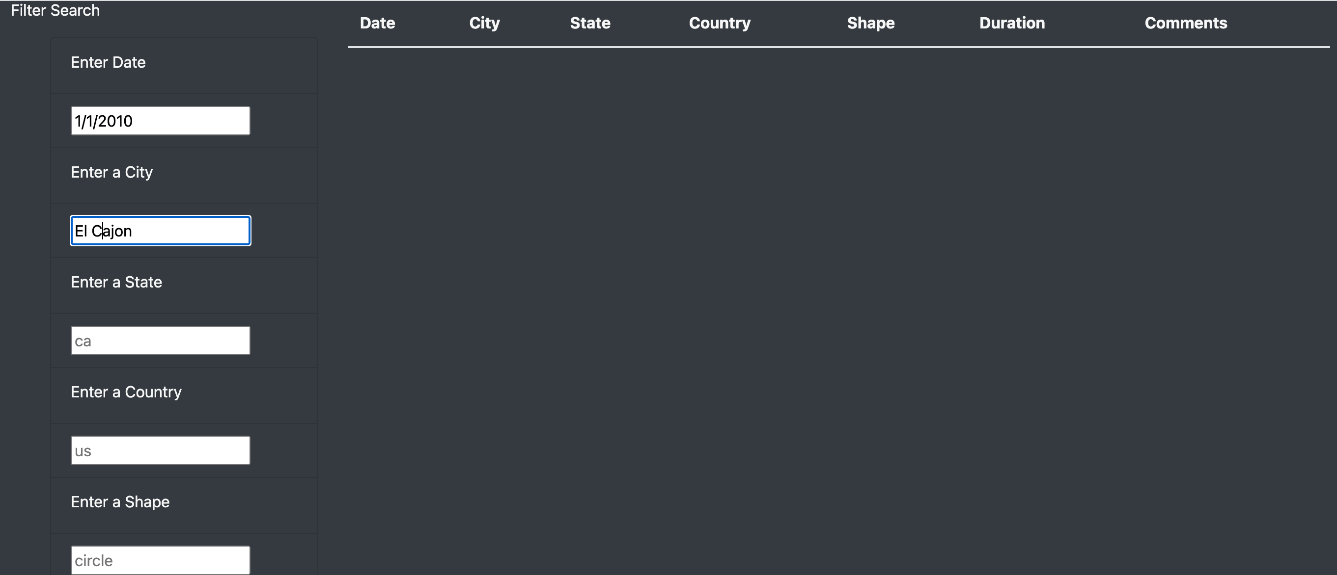 GitHub - AdamSchwartz1/UFOs: Help create an html webpage with a table and facts about UFOs using ...