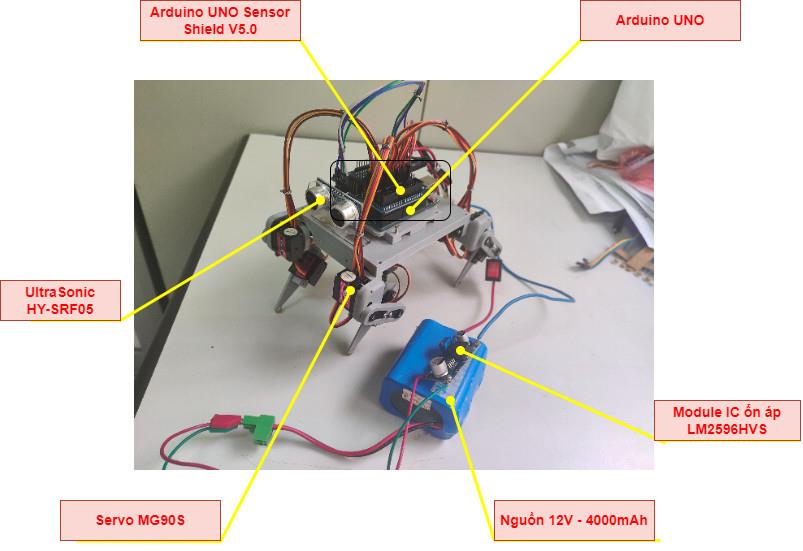 GitHub - QuangKhieu/Quadruped-Robot