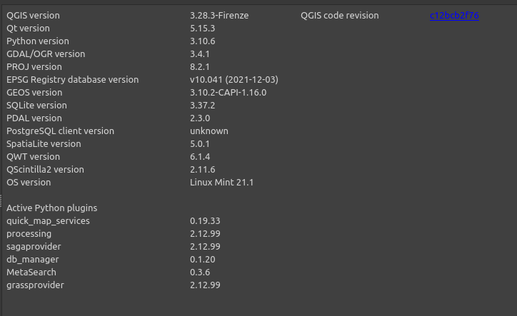 [BOUNDARY ERRATA] Wide range of invalid geoms from QGIS in v5.0.0 CGAZ ...