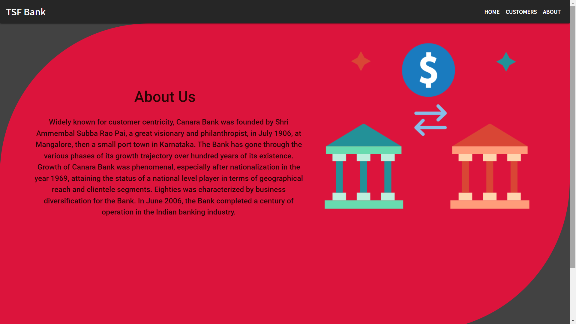 GitHub - MohammadAmmar9890/Basic-Banking-System: Basic Banking System