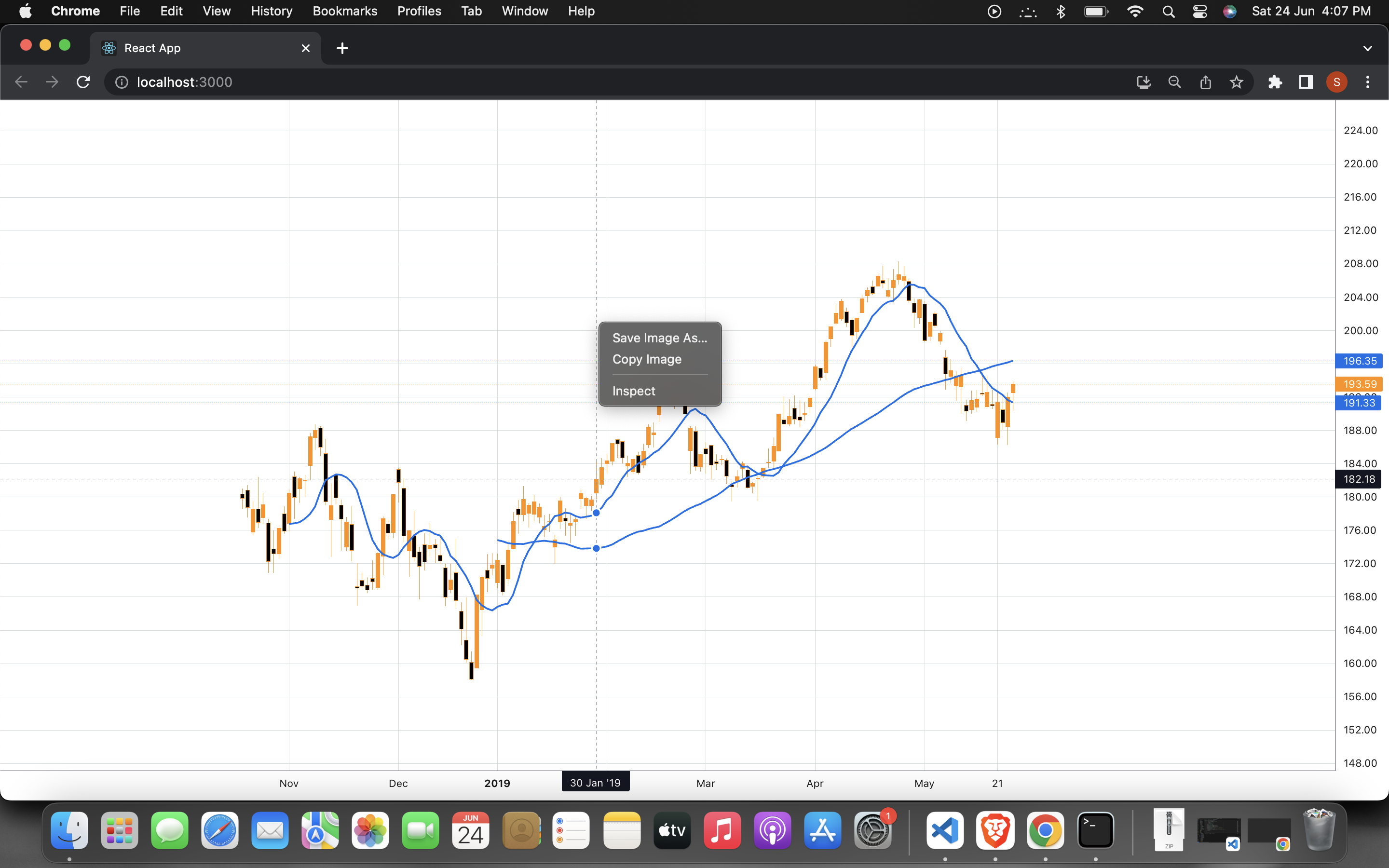 Lightweight charts feedback · tradingview lightweight-charts ...