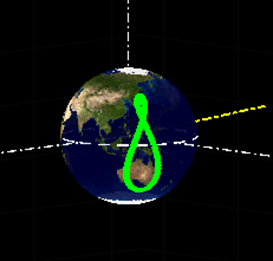 GitHub - Thomaw/Satellites-Trajectory