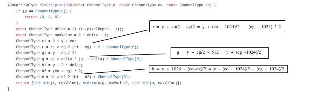 [GigEV] Is color texture pixel format reversible YCoCg-R? (not custom YCoCg) · Issue #4 ...