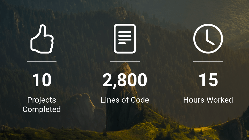 GitHub - charani013/PortfolioWebsite