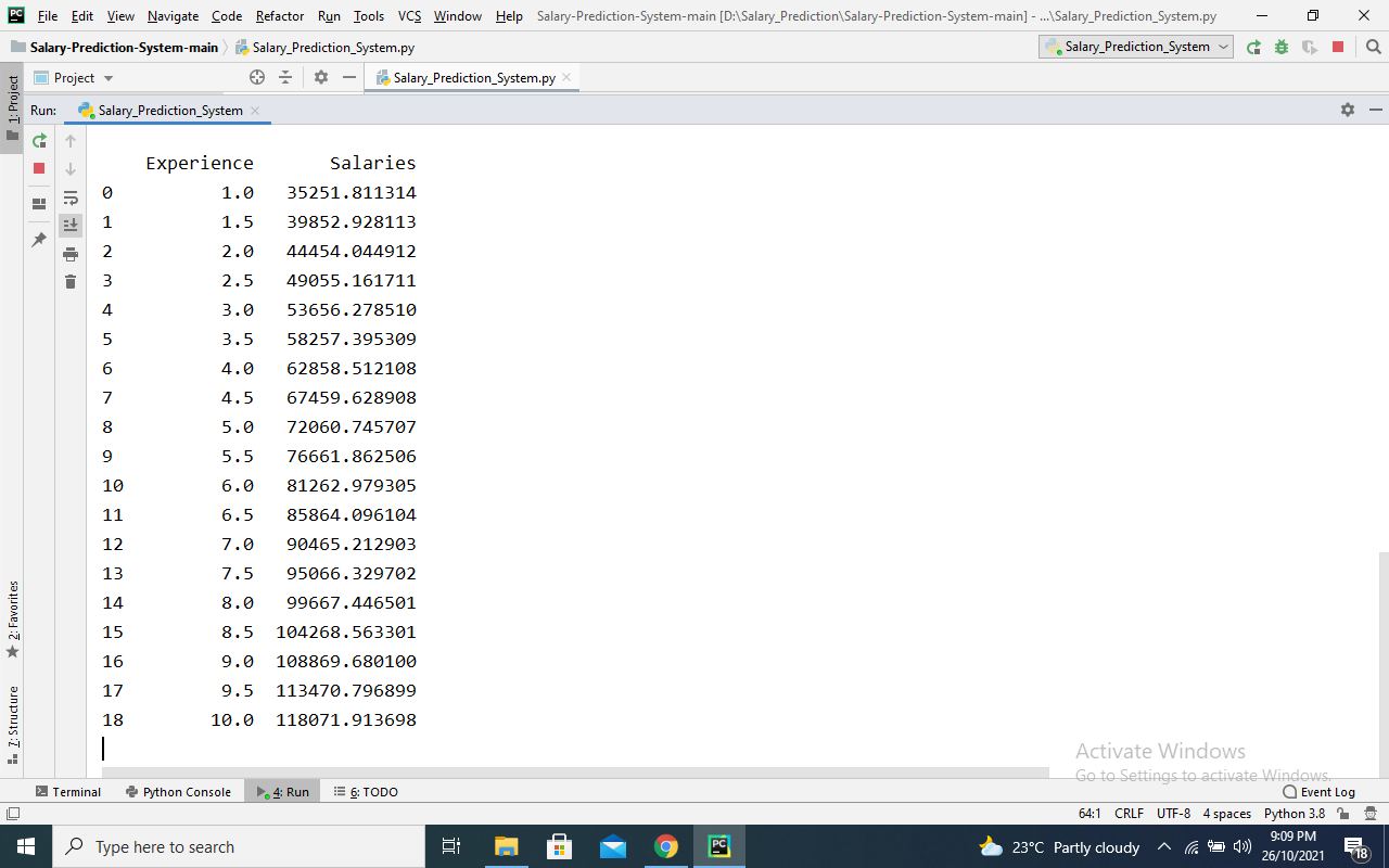 GitHub - kaivalyadurafe99/Salary-Prediction-System: This is salary ...