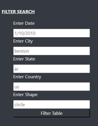 GitHub - easeverance/UFOs: Module 11